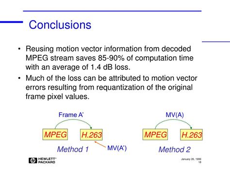 Ppt Development Of A Transcoding Algorithm From Mpeg To H263