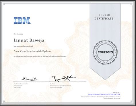 Jannat Baweja On Linkedin Datavisualization Python Coursera Ibm