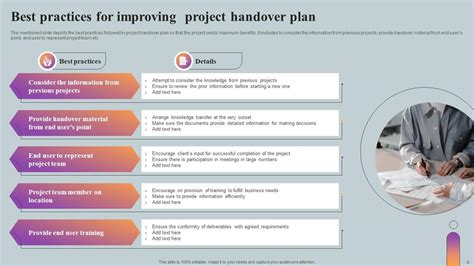 Project Handover Plan Powerpoint Ppt Template Bundles Ppt Powerpoint