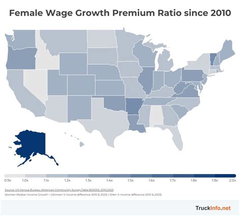Cities And States With The Biggest Female Wage Gap 1033 The Vibe