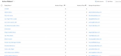 Coe Starter Kit Feature Delete Makers And Users Without Flowsapps