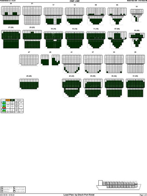 ts dalian 010w nsa dep scan plan pdf