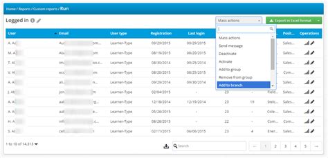 Reporting And The Lms The Case Of Talentlms Elearning Industry