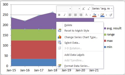 How To Create A Tolerance Chart In Excel Geeksforgeeks