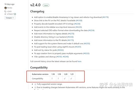 Springcloud微服务实战——搭建企业级开发框架（三十五）：springcloud Docker K8s实现微服务集群打包部署