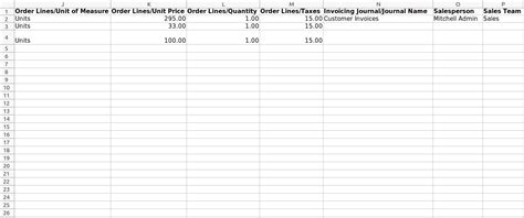 How To Import Sale Orders And Purchase Orders In Odoo 17
