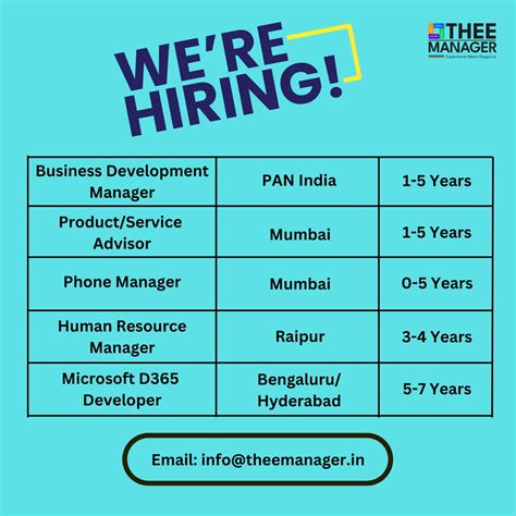 Ruchi Gupta On Linkedin Jobseekers Hiring Nonitjobs Itjobs Raipur