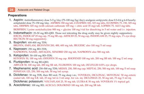Pharmacological Classification Of Drugs With Doses And Preparations
