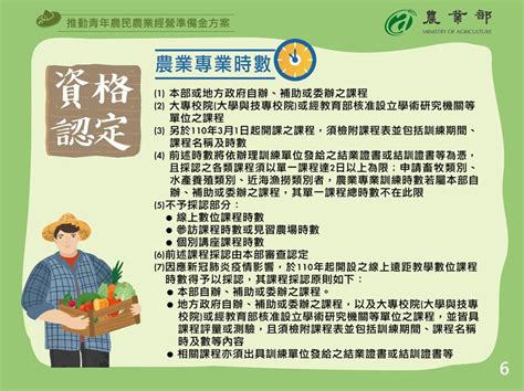 農業經營準備金線上申辦整合系統