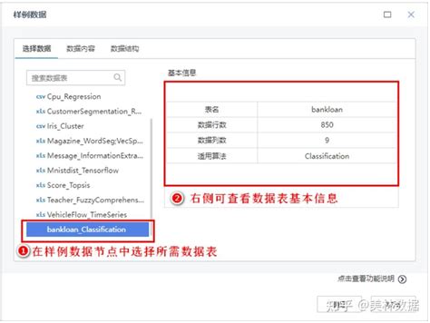 掌握这些数据过滤的技巧，让数据分析更高效！ 知乎