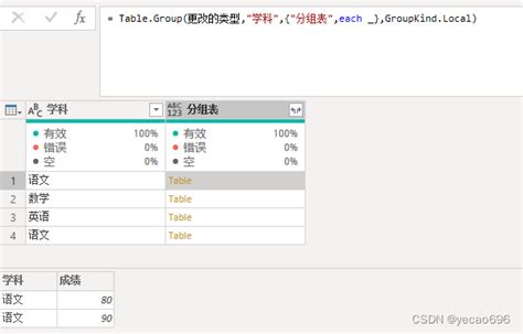 power query学习之table group第四、五参数 tablegroup函数 csdn博客