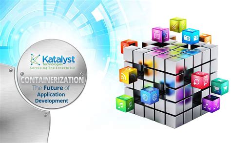 Containerization The Future Of Application Development