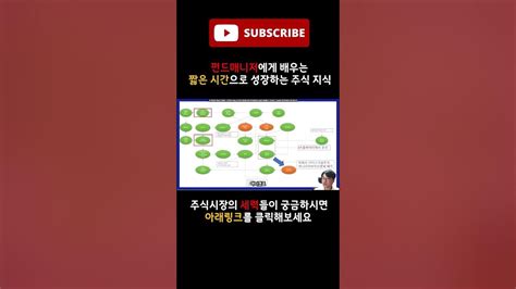 초전도체 테마에 나타난 세력종목들 씨씨에스 초전도체 국보 테라사이언스 신성델타테크 주식후견인 주식 세력 Youtube