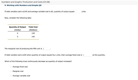 Solved Numbers And Graphs Production And Costs Ch Chegg