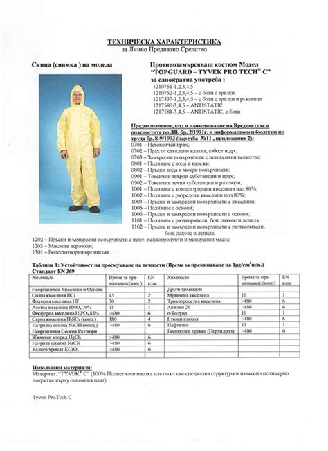 СЕРТИФИКАТИ УДОСТОВЕРЕНИЯ РАЗРЕШИТЕЛНИ ДОКУМЕНТИ СЕРТИФИКАТИ ЗА ОБУЧЕНИЕ И ОБОРУДВАНЕ