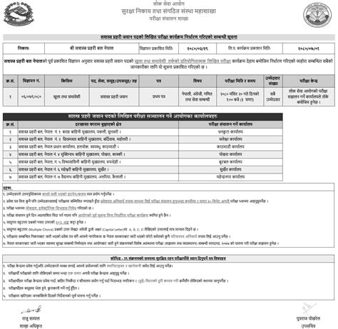 Armed Police Force APF Jawan Post Exam Schedule Guidelines 2080