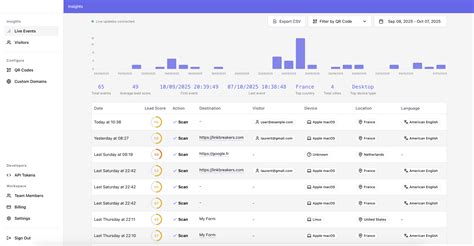 Workflow Steps Api Reference