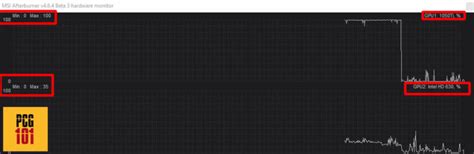 How To Check Which Graphics Card Is Being Used 2 Methods