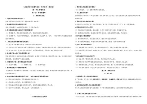 全册知识清单 2023 2024学年统编版道德与法治七年级下册 21世纪教育网
