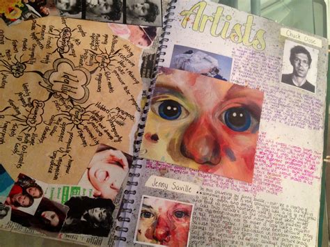Gcse Art Sketchbook Ideas Visual Mindmap Project Natural Forms Riset