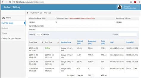 Railwire FTTH Vs BSNL DSL HostOnNet