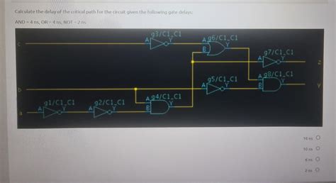 Calculate The Delay Of The Critical Path For The Chegg