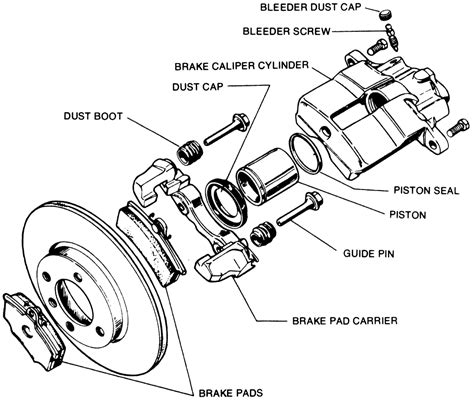 Diagram Floating Caliper Diagram Wiringschemacom