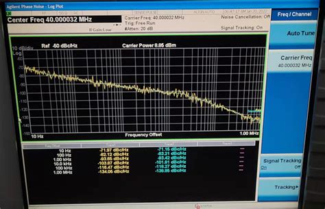 Phase Noise Measuring Instrument In The HMC7044 Datasheet Q A Clock And Timing EngineerZone