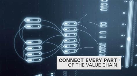 connected value chain youtube