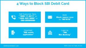 How To Block SBI Debit Card Mudra Nidhi