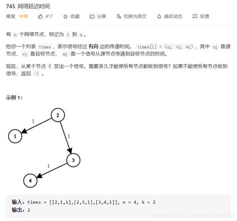 Dijkstra（迪杰斯特拉）算法：求给定顶点到其余各顶点的最短路径对于如下赋权图利用dijkstra算法求解顶点0到其它顶点的最短路的