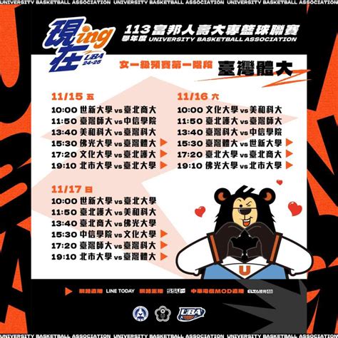 Uba創下連霸紀錄的世新大學女籃隊 是否要爭6連霸 謎底揭曉