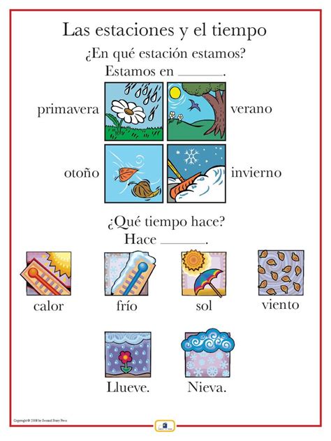 Spanish Set Of 4 Posters With Everyday Phrases Spanish Weather Teaching Spanish Learning Spanish