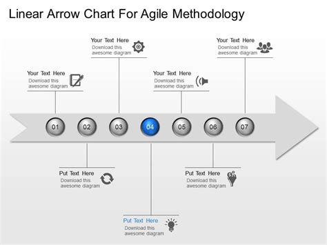 Linear Arrow Chart For Agile Methodology Powerpoint Template Slide Presentation Graphics