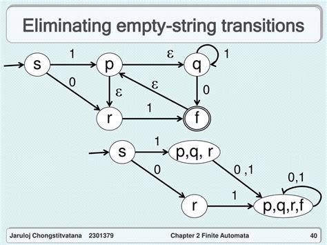 Ppt Finite Automata Powerpoint Presentation Free Download Id2915655