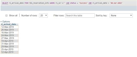 Php Get The Data Is Greater Than Is Equal Todays Date Stack Overflow