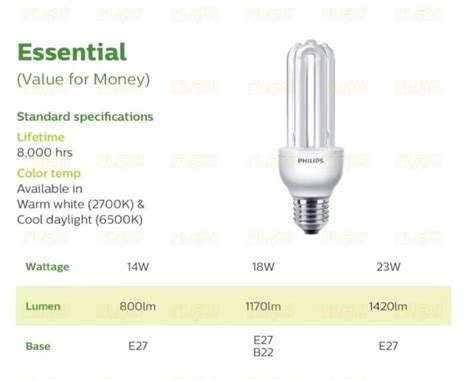 Philips Essential 14w Cdl E27 220 240v 6500k Cool Daylight Selangor