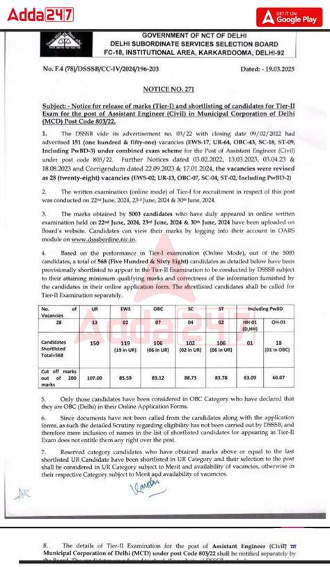 Dsssb Ae Result 2025 Out