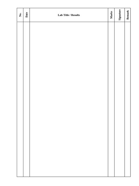 2 Java Lab Report Paper Pdf