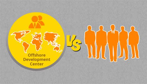 ODC V S In House Team Which One You Should Consider