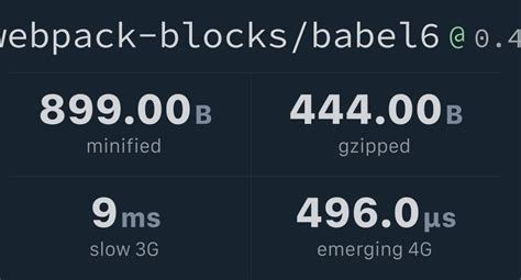 Webpack Blocks Babel6 V0 4 1 Bundlephobia
