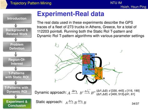 Ppt Trajectory Pattern Mining Powerpoint Presentation Free Download