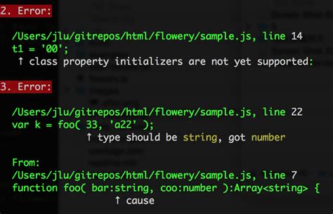 Github Coodooflowery Prettify The Result From Facebook Flow Type