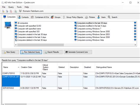 Top Active Directory Management Tools