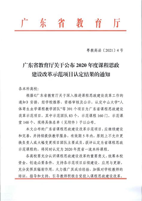 绘画专业课程思政示范团队宋光智2021 2 广州美术学院官网