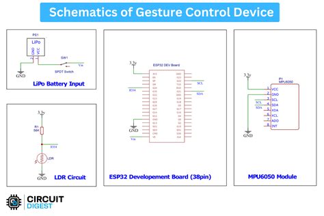 diy gesture control drone using python with litewing and esp32