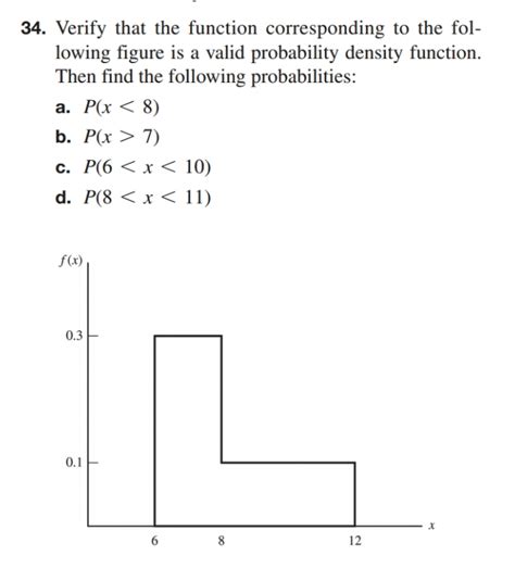 Solved 34 Verify That The Function Corresponding To The