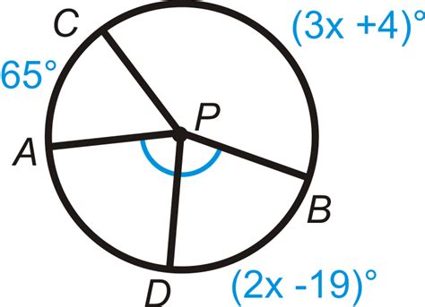 Arcs In Circles Read Geometry Ck Foundation