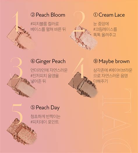 카카오톡 선물하기