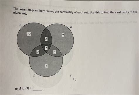 Answered: The Venn diagram here shows the… | bartleby